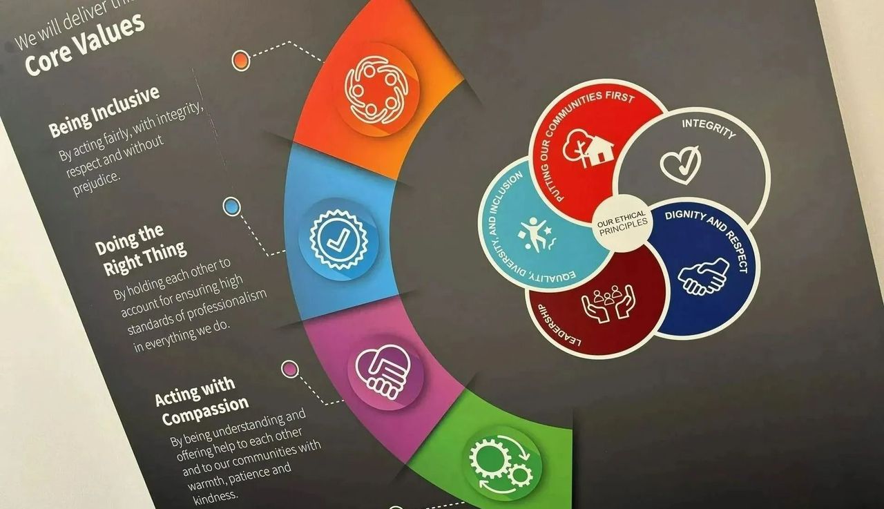 Cheshire Fire & Rescue Service - Careers